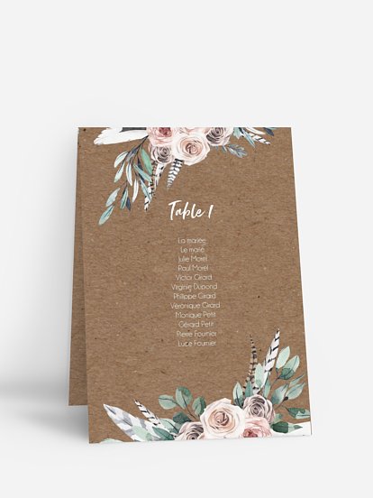 Noms de table mariage - originaux et personnalisables